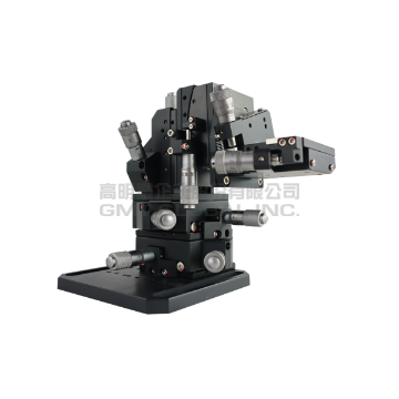 GMT GLOBAL INC-Module