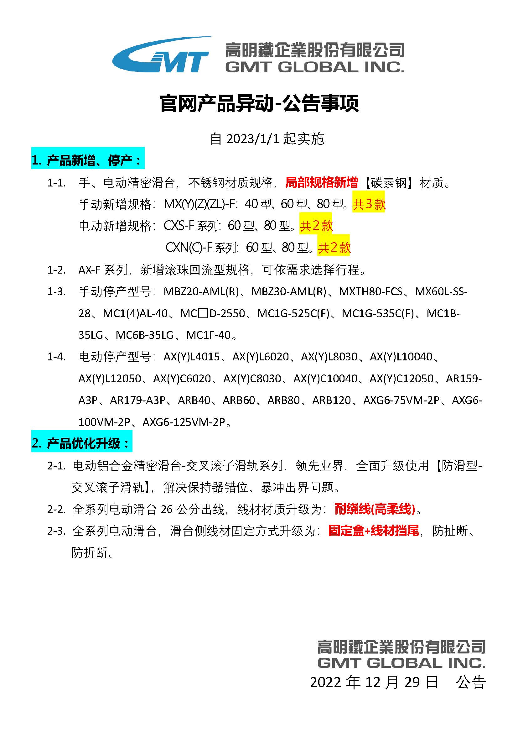 GMT GLOBAL INC-新闻